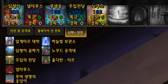 와우 확장팩 화제 용군단 4시즌 점수텔레포트 위크오라 한글버전 Vers4 Vortex Gaming