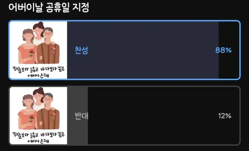 최근 유튜브에서 가장 핫한 여론 볼텍스 게이밍