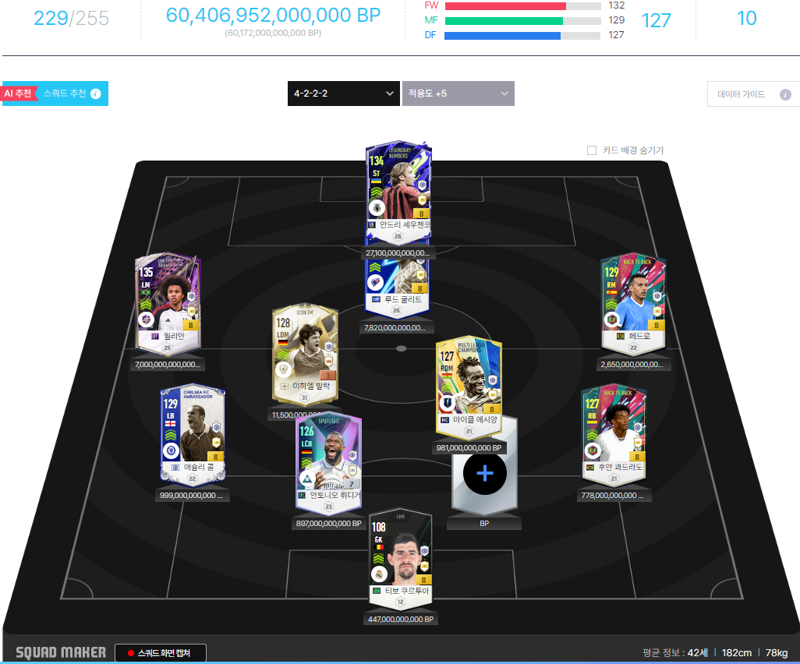 FC 온라인 인벤 : 굴리트 톱 좋음? - FC 온라인 인벤 자유게시판