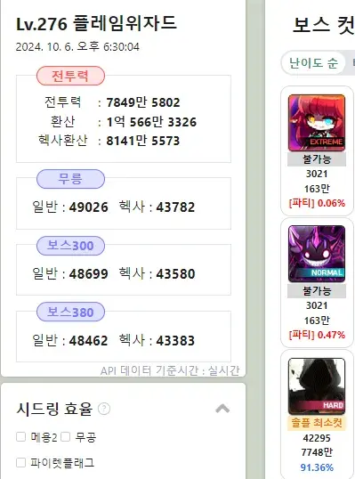 메이플스토리 인벤 오로라 검마 해방 트라이 파티나 파티원 구합니다 메이플스토리 인벤 길드친구농장파티찾기 게시판