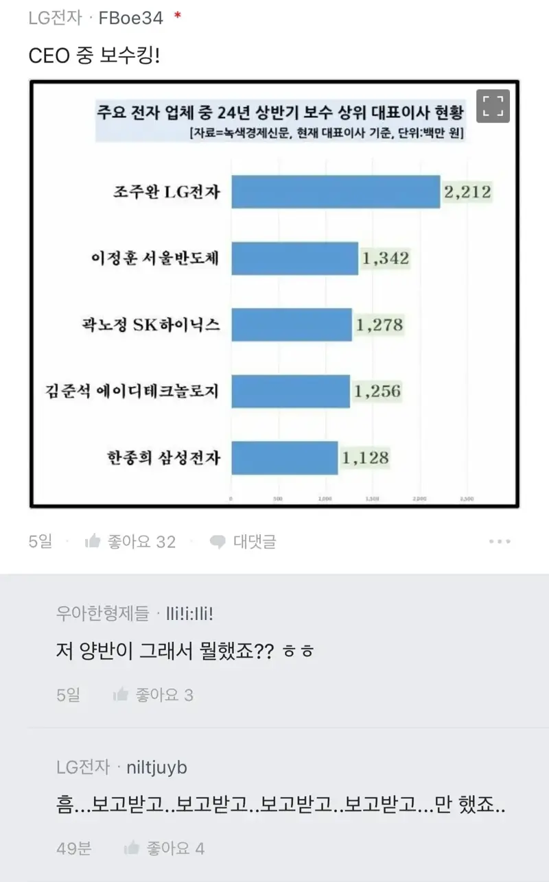 메이플스토리 인벤 대기업 대표의 신년 메시지 오픈이슈갤러리