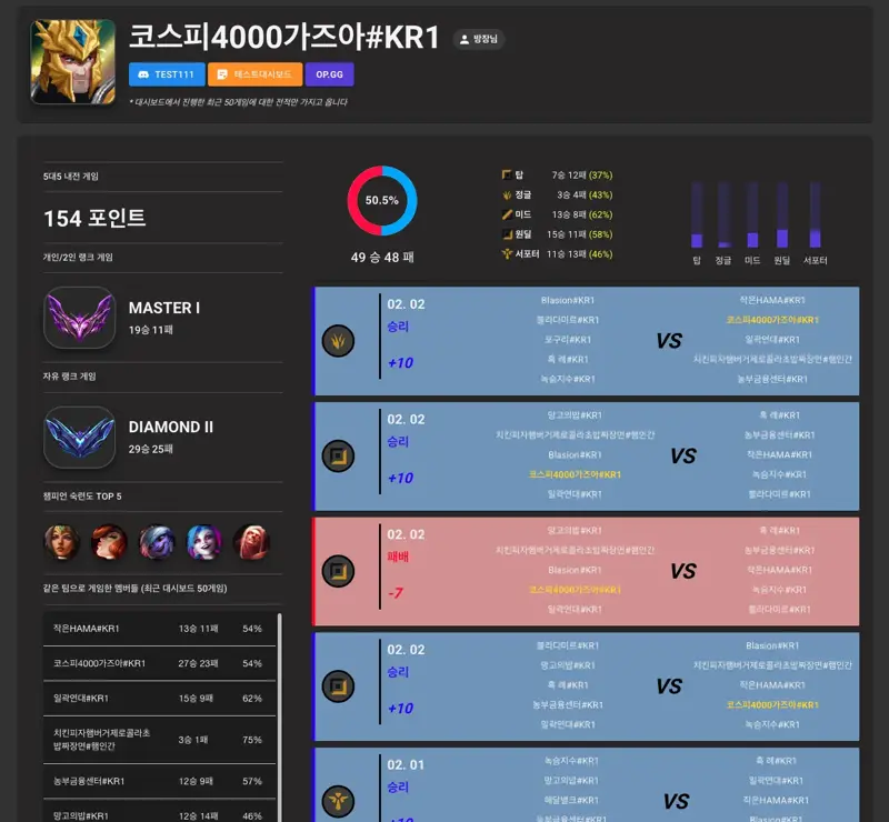 리그오브레전드 인벤 내전 서버장님들을 위한 내전 팀짜기전적랭킹 관리 사이트 Lol 파티 매칭 게시판