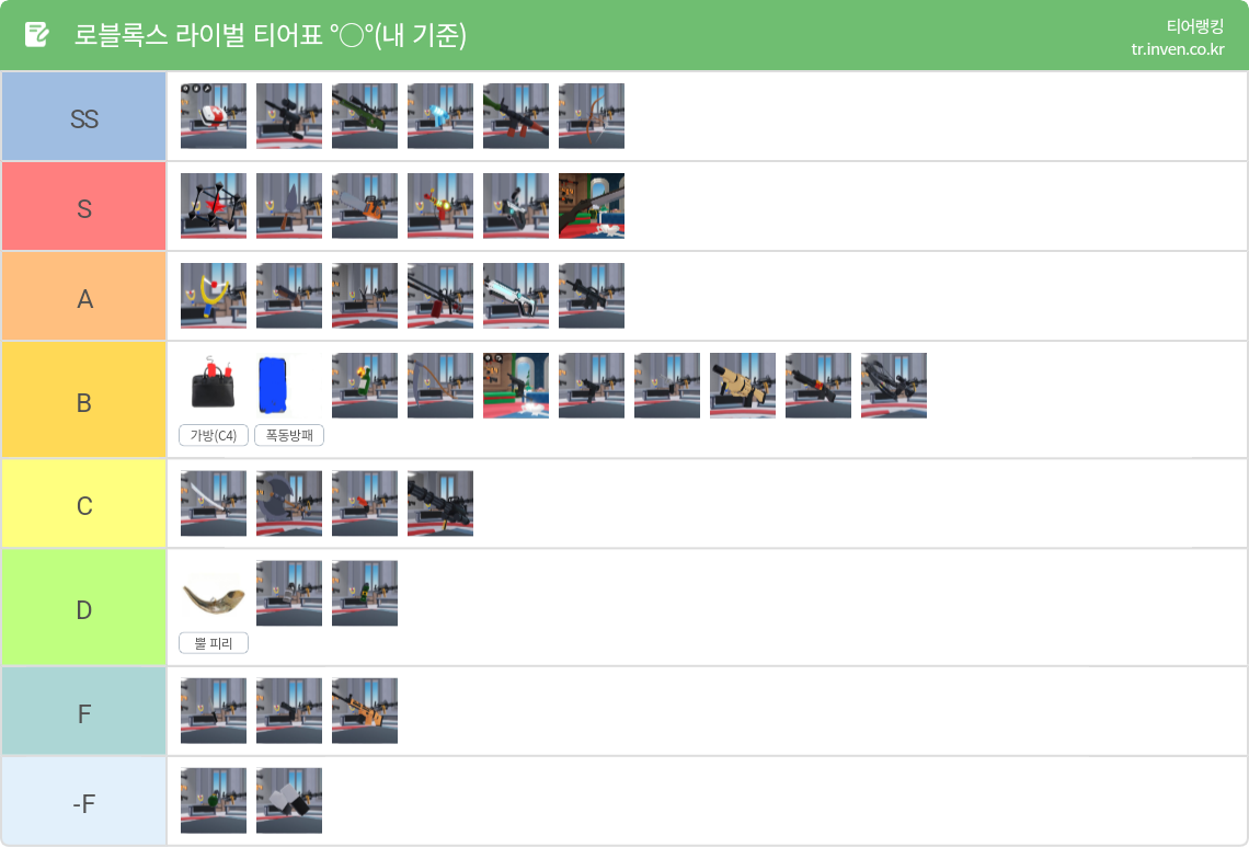 로블록스 라이벌 티어표 ° °(내 기준) - 인벤 티어표