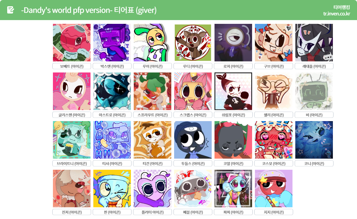 -Dandy's world pfp version- 티어표 (giver) - 인벤 티어표
